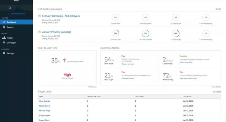 Security Awareness - Contego Security – Consultoria de Segurança Digital